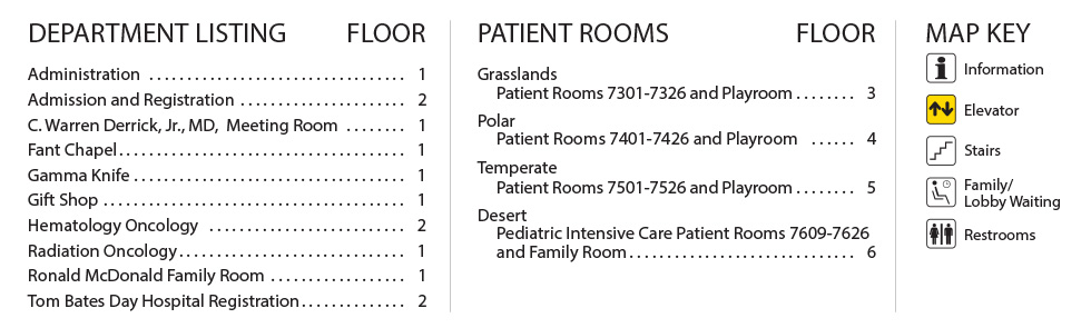 Children's Hospital–Midlands Campus Map | Prisma Health Children's Services