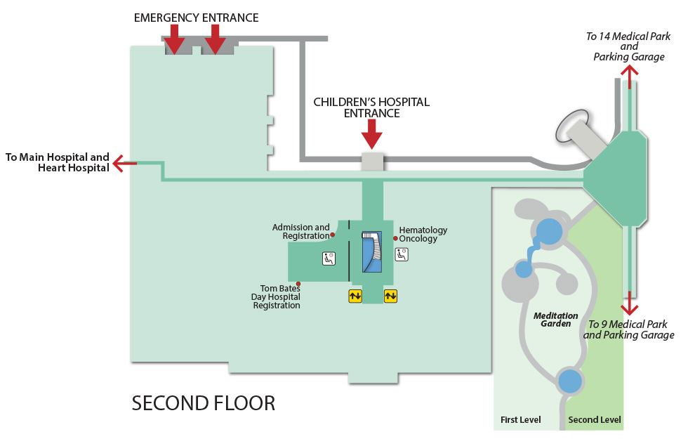 Children's Hospital–Midlands Campus Map | Prisma Health Children's Services